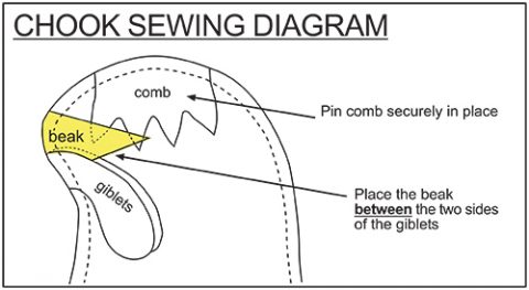 Sew a sweet Chook! | Funky Friends Factory